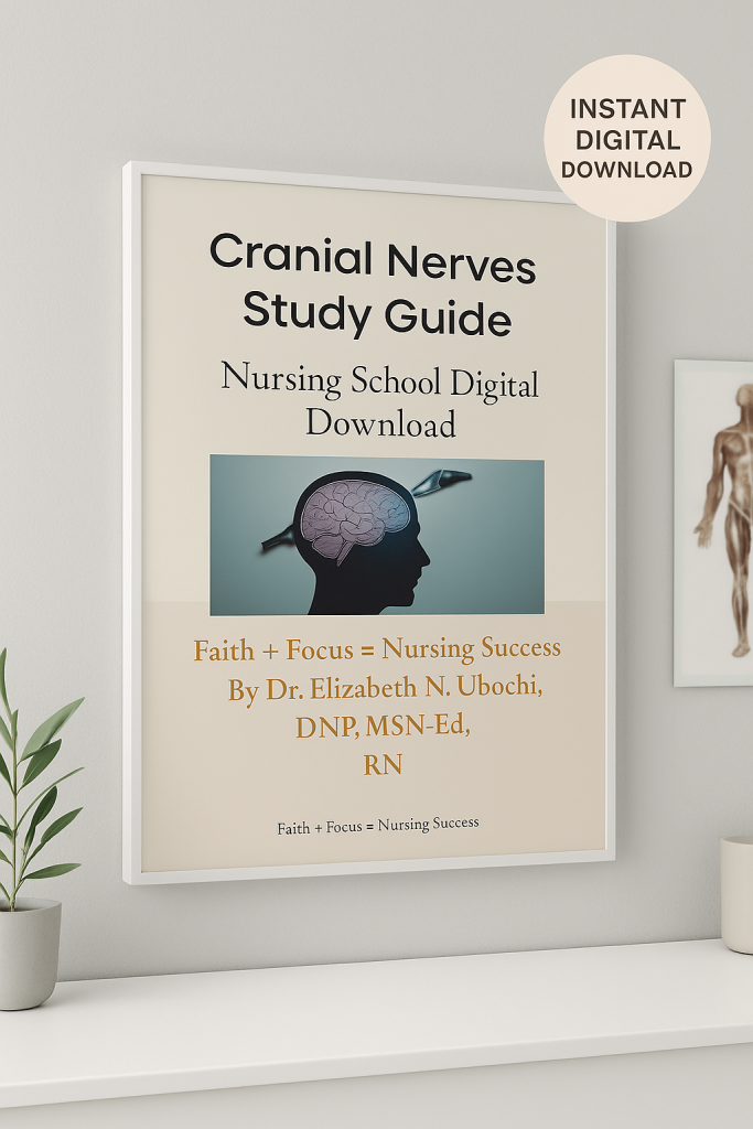 Cranial Nerves Study Guide — Digital Download – Nursing for Success ...